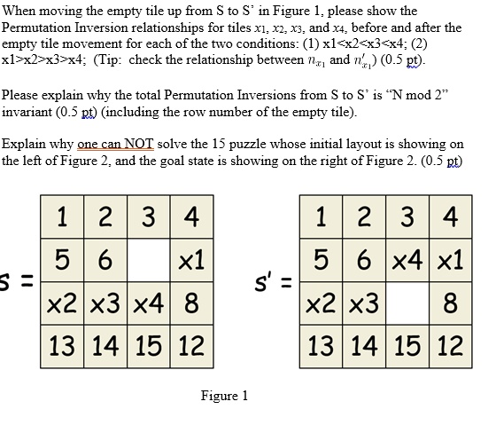 When moving the empty tile up from S to S' in Figure 1, please show the Permutation Inversion ...