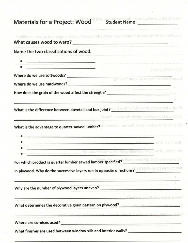 SOLVED: Texts: Materials for a Project: Wood Student Name: What causes ...