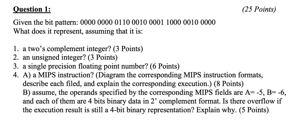 Solved Question 1 25 Points Given The Bit Pattern 0000 0000 0110 0010 0001 1000 0010 0000
