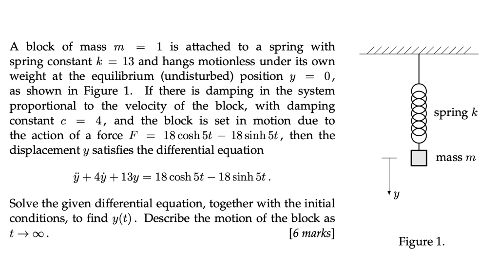 SOLVED: block of mass m is attached to spring with spring constant k 13 ...