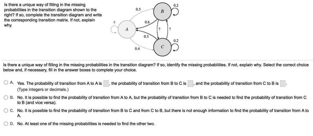 SOLVED: Is there unique way of filling in the missing probabilities in ...
