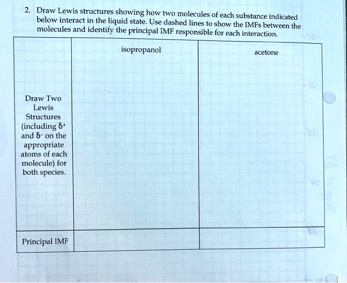 SOLVED: Draw Lewis structures showing how two molecules of each ...