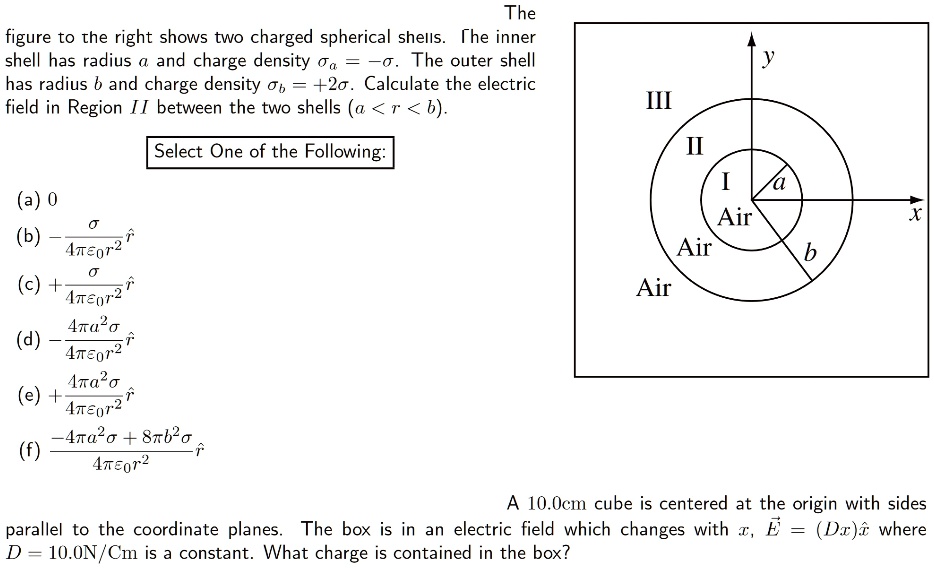 the figure to the right shows two charged spherical shells the inner shell has radius a and ...