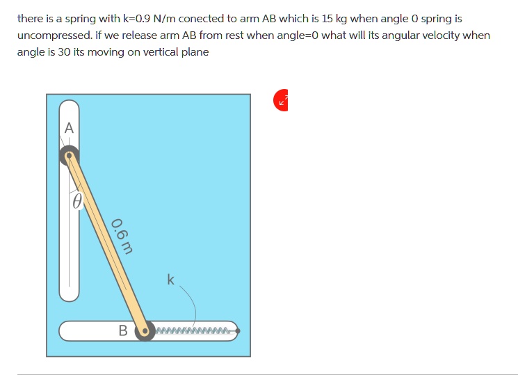 there is a spring with k=0.9 N/m connected to arm AB which is 15 kg ...