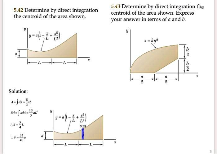 543 determine by direct integration the centroid of the area shown ...