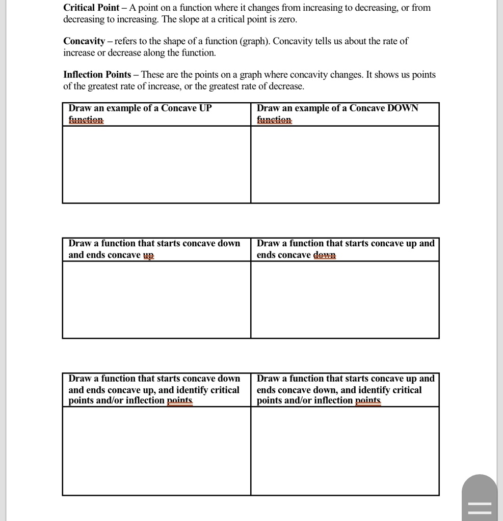 SOLVED: Critical Point – A point on a function where it changes from ...