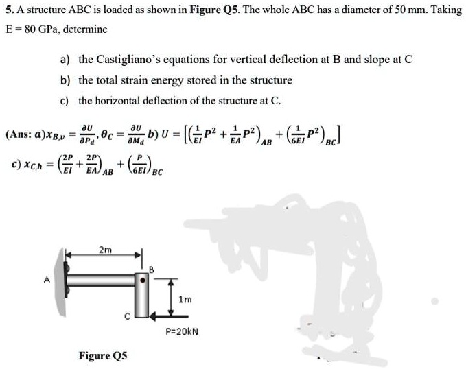 SOLVED: Solid mechanics: ENERGY METHOD (Castigliano's) theorem. 5. A structure ABC is loaded as ...
