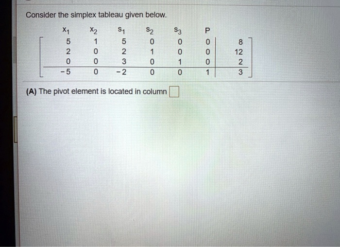 Solved Consider The Simplex Tableau Given Below 2 5 3 2 12 A The Pivot Element Is Located In 2819