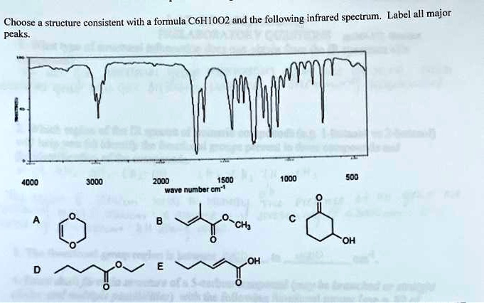 SOLVED: Following infrared spectrum, label all major peaks consistent ...