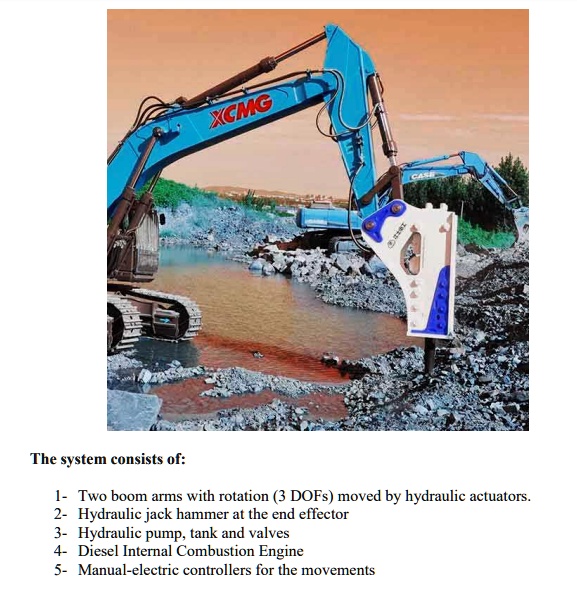 SOLVED: Draw the fluid power circuit (schematic and symbolic) for the ...