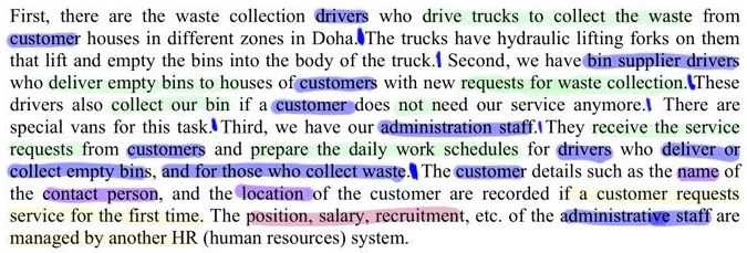 SOLVED: Draw the DFD DATA FLOW DIAGRAM. First, there are the waste ...