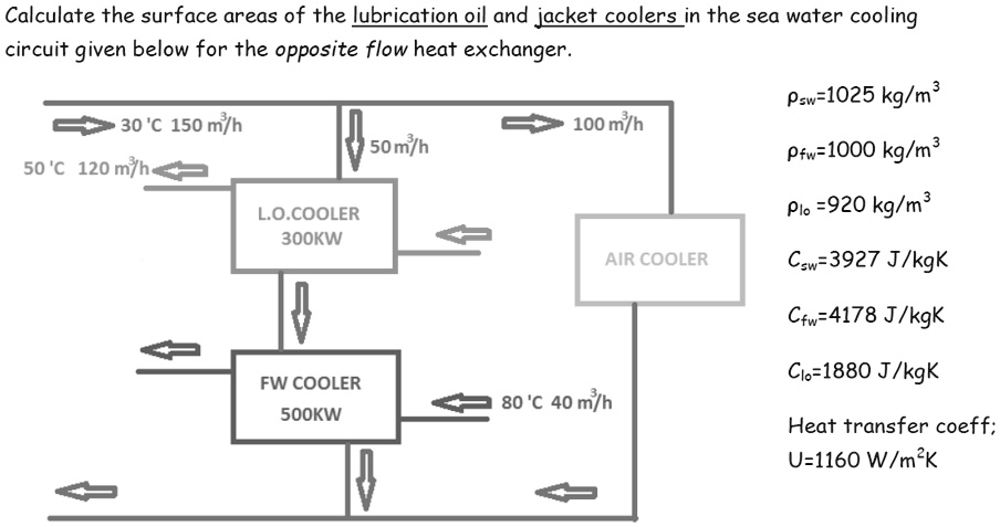 SOLVED: Texts: Can you please be quick? Thank you. Calculate the ...