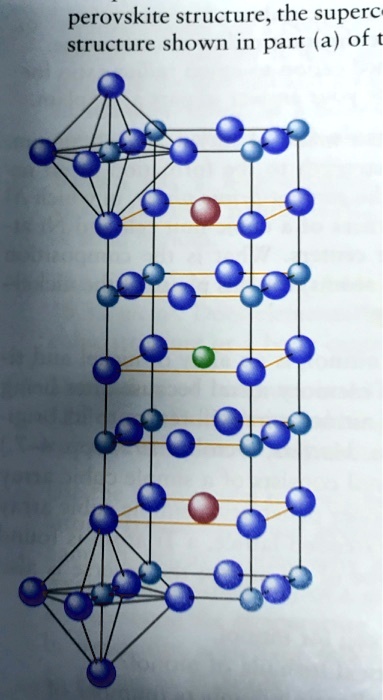 SOLVED: Perovskite structure, the superstructure shown in part (a) of