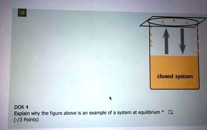SOLVED:closed system DOK 4 Explain why the figure above is a example of ...
