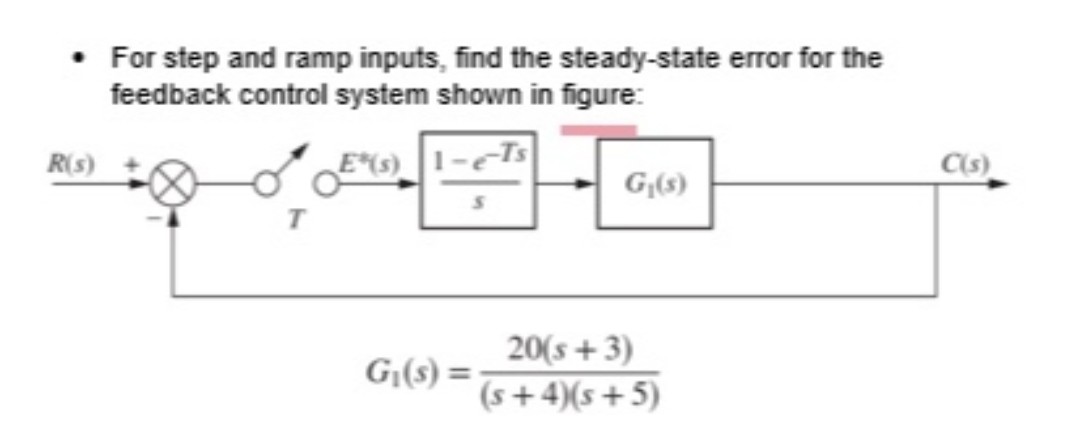 - For step and ramp inputs, find the steady-state error for the feedback control system shown in ...
