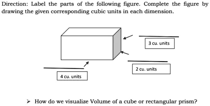 Direction: Label the parts of the following figure. Complete the figure by drawing the given ...