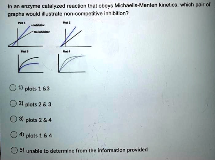 Solved In An Enzyme Catalyzed Reaction That Obeys Michaelis Menten