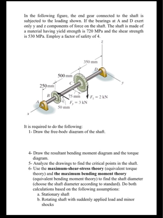 SOLVED: In the following figure, the end gear connected to the shaft is ...
