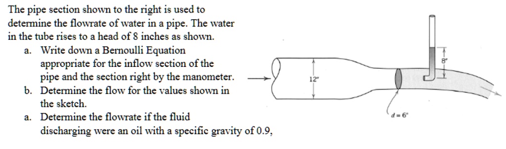 The pipe section shown to the right is used to determine the flowrate ...