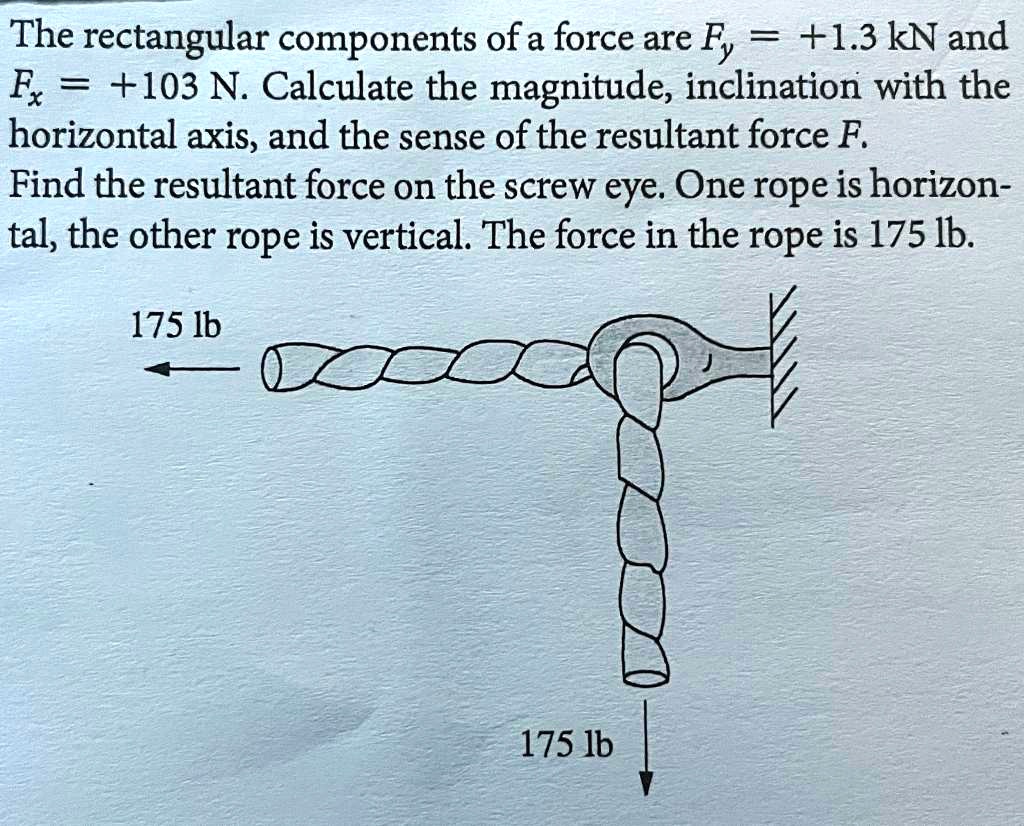 SOLVED: The rectangular components of a force are Fx = +1.3 kN and Fy ...