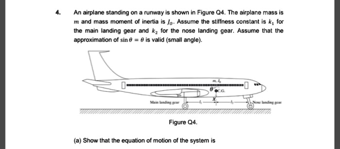 An airplane standing on a runway is shown in Figure Q4. The airplane ...