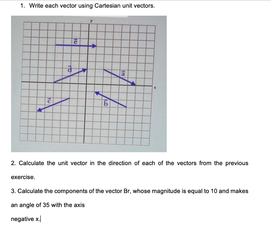 Solved 1 Write Each Vector Using Cartesian Unit Vectors 2 Calculate The Unit Vector In The 