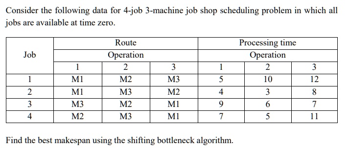 Consider the following data for 4-job 3-machine job shop scheduling problem in which all jobs ...