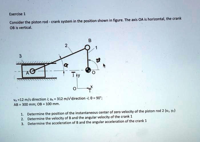 exercise1 consider the piston rod crank system in the position shown in ...