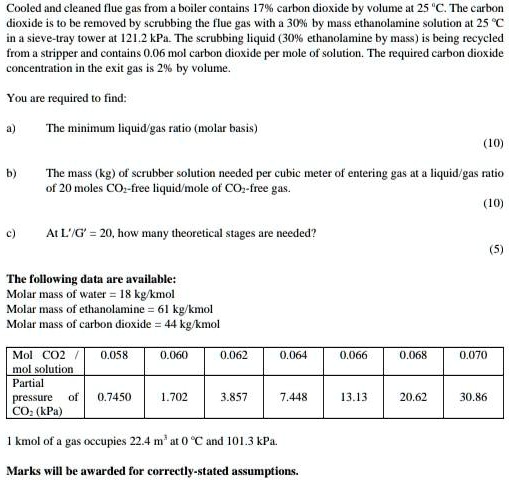 SOLVED: Cooled and cleaned flue gas from a boiler contains 17% carbon ...