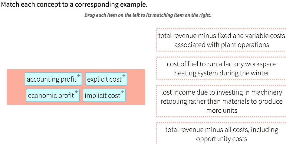 Match each concept to a corresponding example. Drag each item on the ...