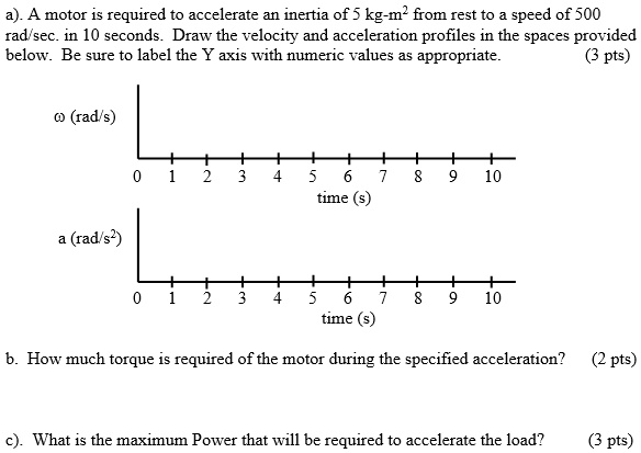 a). A motor is required to accelerate an inertia of 5 kg-m² from rest ...