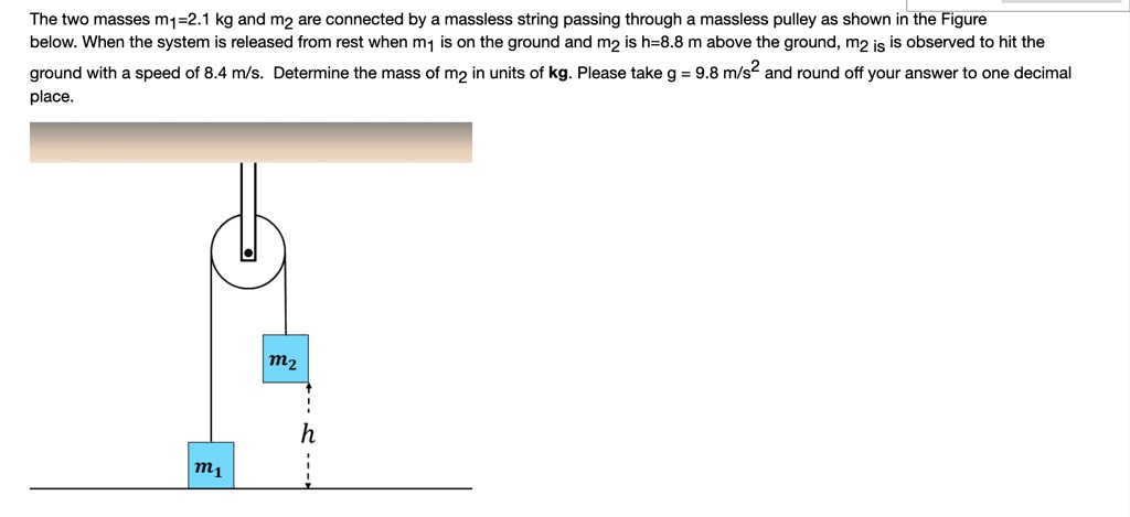 SOLVED: The two masses m1-2. kg and m2 are connected by massless string passing through a ...