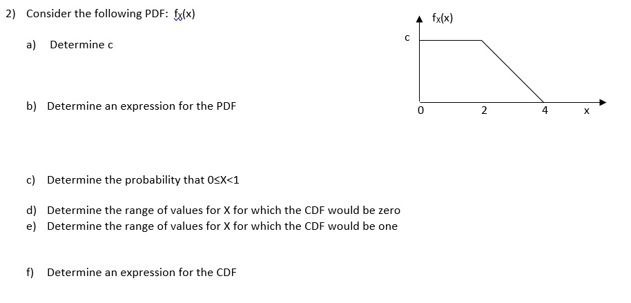 consider the following pdf fxx determine determine an expression for ...