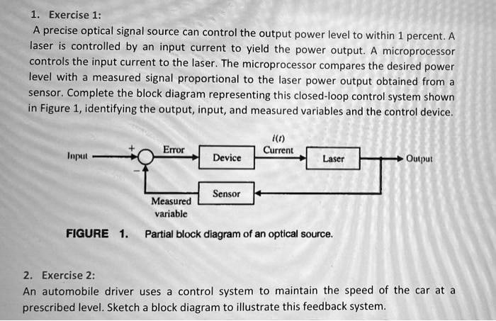 exercise 1 a precise optical signal source can control the output power level to within 1 ...