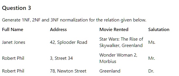SOLVED: Generate 1NF, 2NF, and 3NF normalization for the relation given ...
