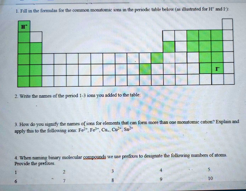 1 fill in the formulas for the common monatomic ions in the periodic ...