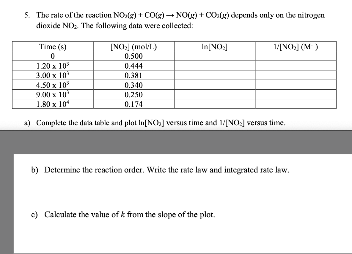 5. The rate of the reaction NO2(g)+CO(g) →NO(g)+CO2(g) depends only on ...