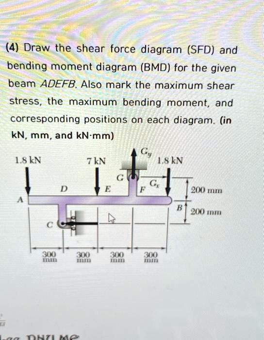 (4) Draw the shear force diagram (SFD) and bending moment diagram (BMD) for the given beam ADEFB ...