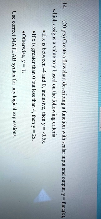 Video Solution Use Correct Matlab Syntax For Any Logical Expressions Otherwise Y 1 If X Is 5806