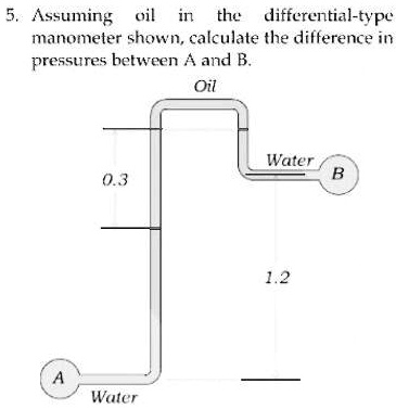 SOLVED: Assuming all the differential-type manometer shown, calculate the difference in ...