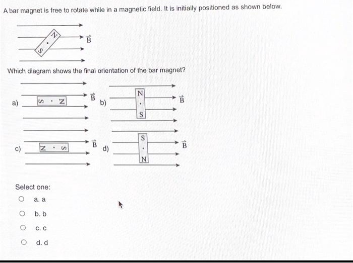 SOLVED: A bar magnet is free t0 rotate while in magnelic field. It is ...