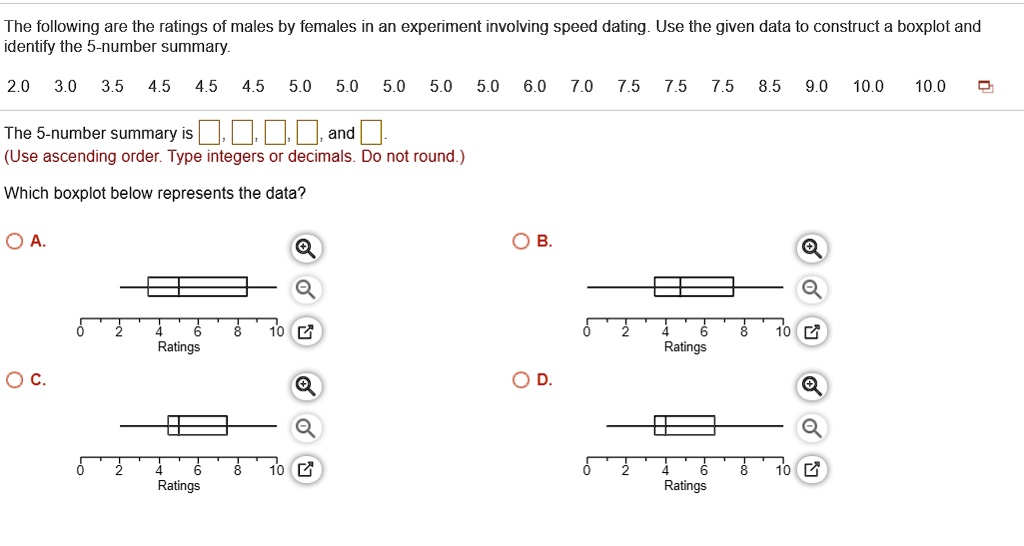 SOLVED: The following are the ratings of males by females in an experiment involving speed ...
