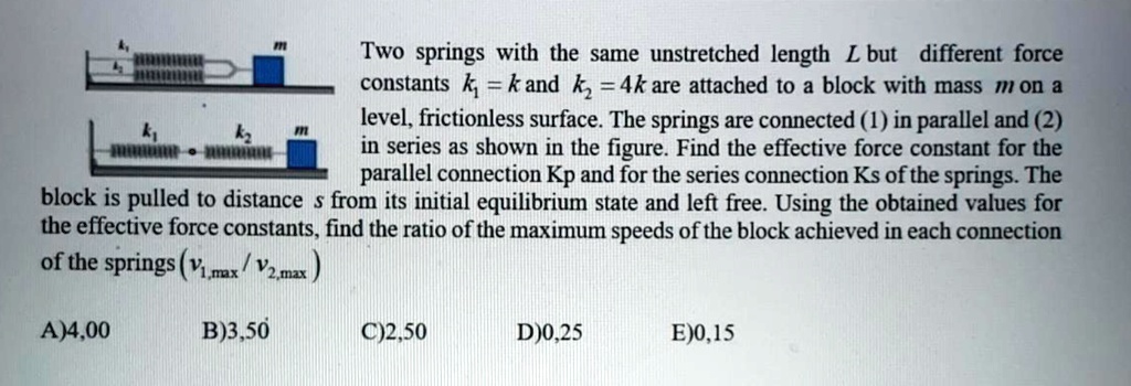SOLVED: Two springs with the same unstretched length L but different ...
