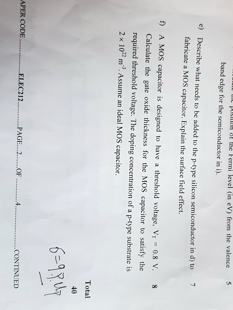 ne position of the Fermi level (in eV) from the valence band edge for ...