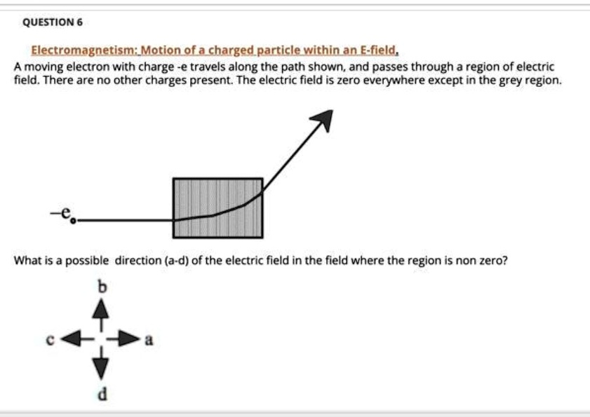 QUESTION 6 Electromagnetism: Motion of a charged particle within an E ...