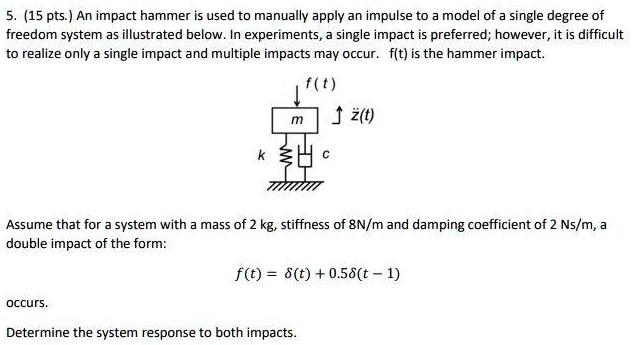 5. (15 pts.) An impact hammer is used to manually apply an impulse to a ...