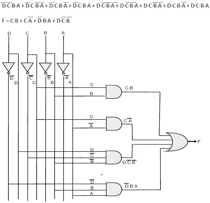A digital system has four one‐bit inputs D, C, B, A, and an output F. The input represents a 4 ...