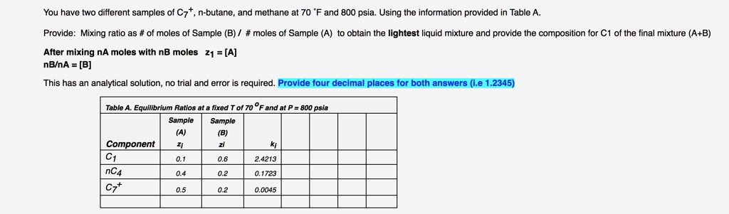 SOLVED: You have two different samples of C7+ , n-butane and methane at ...