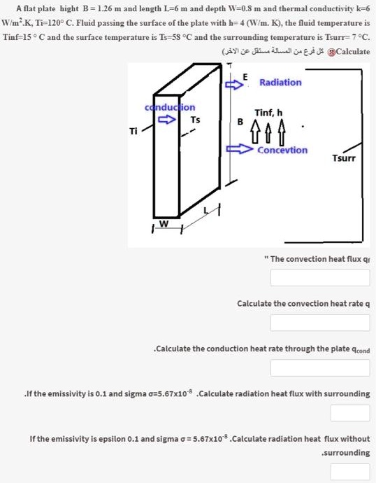 SOLVED: A flat plate hight B=1.26 m and length L-6m and depth W=0.8 m ...