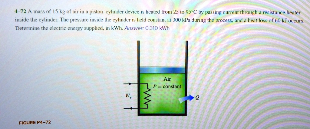 Thermodynamics 4 72a mass of 15 kg of air in a piston...